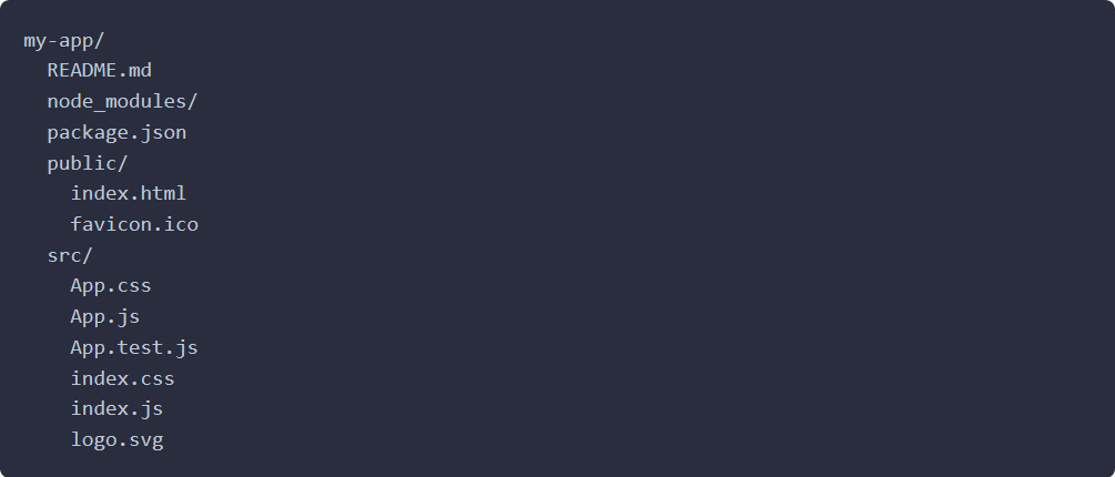 Host A React App On Azure From VS Code
